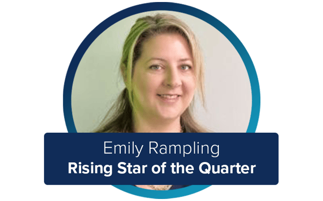 Introducing our inaugural Quarterly Figured Partner Awards winners!