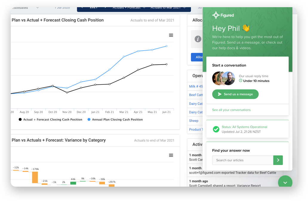 Farm Financial Management & Accounting Software | Figured