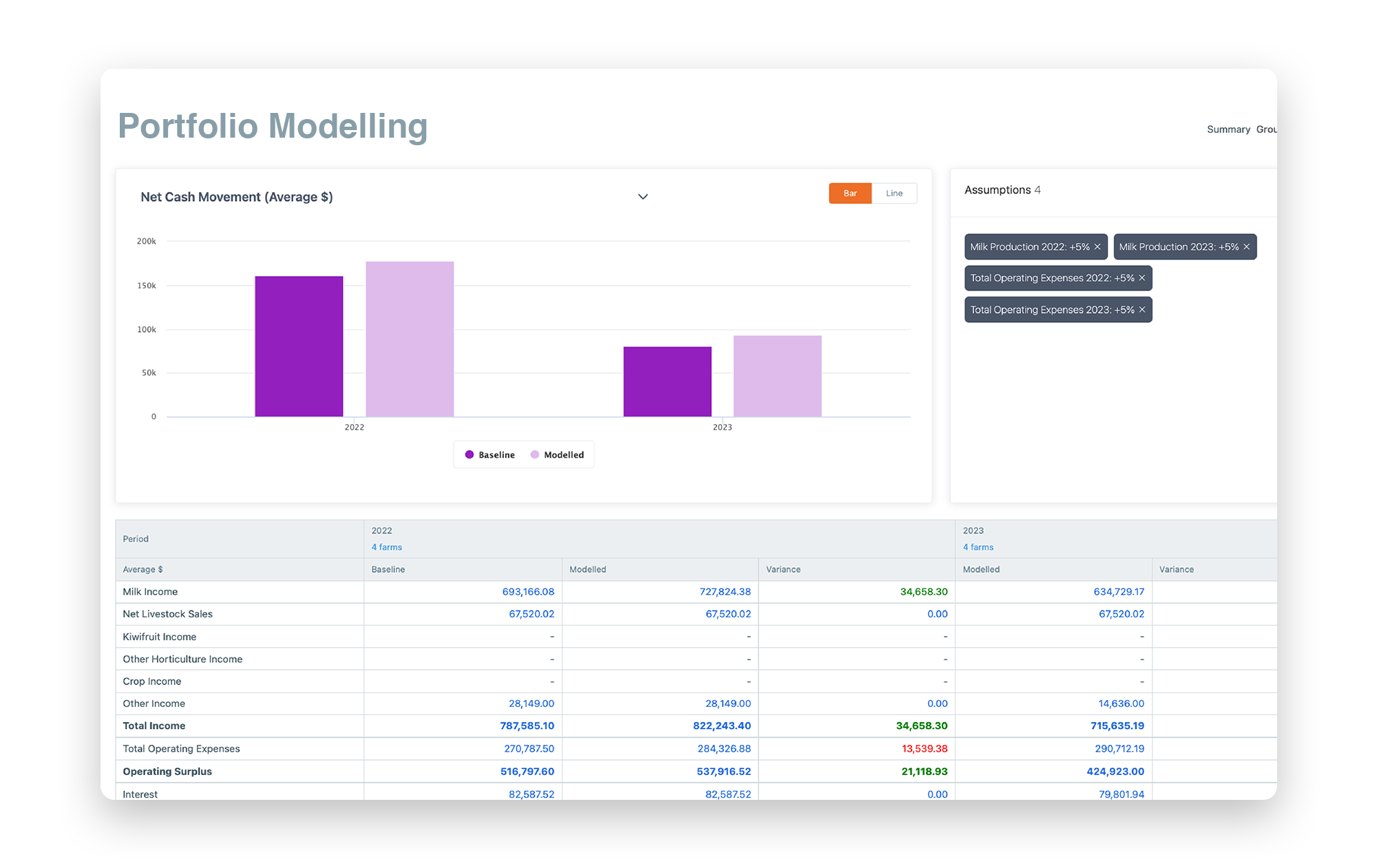 Farm Accounting Software for QuickBooks Online | Figured