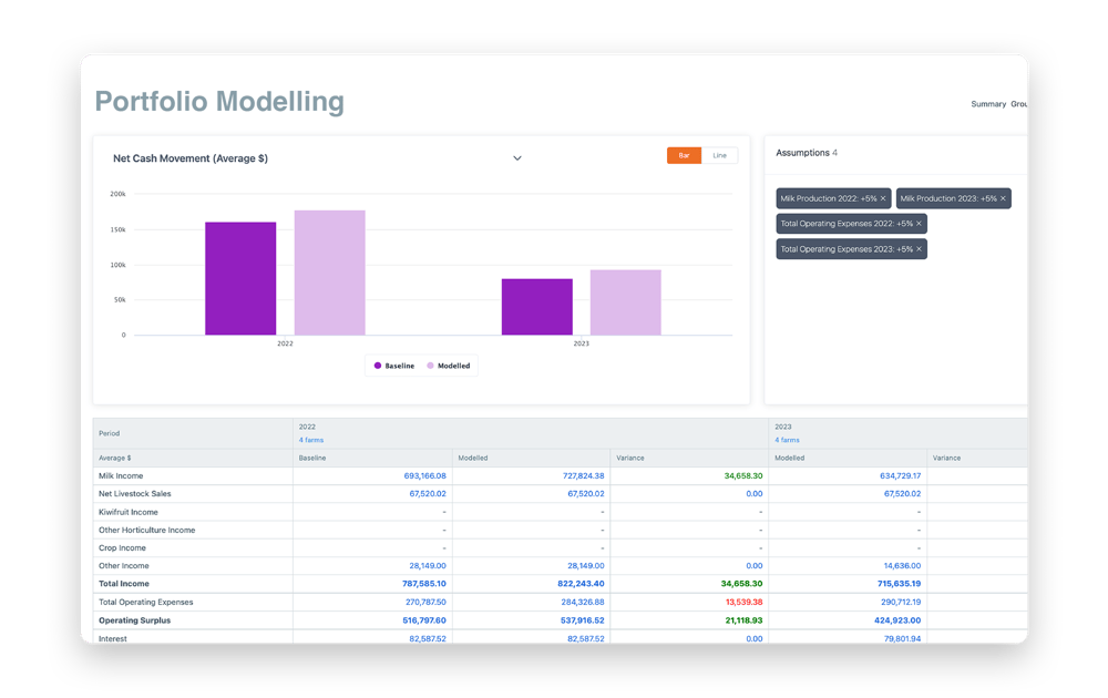 Farm Accounting Software for QuickBooks Online | Figured