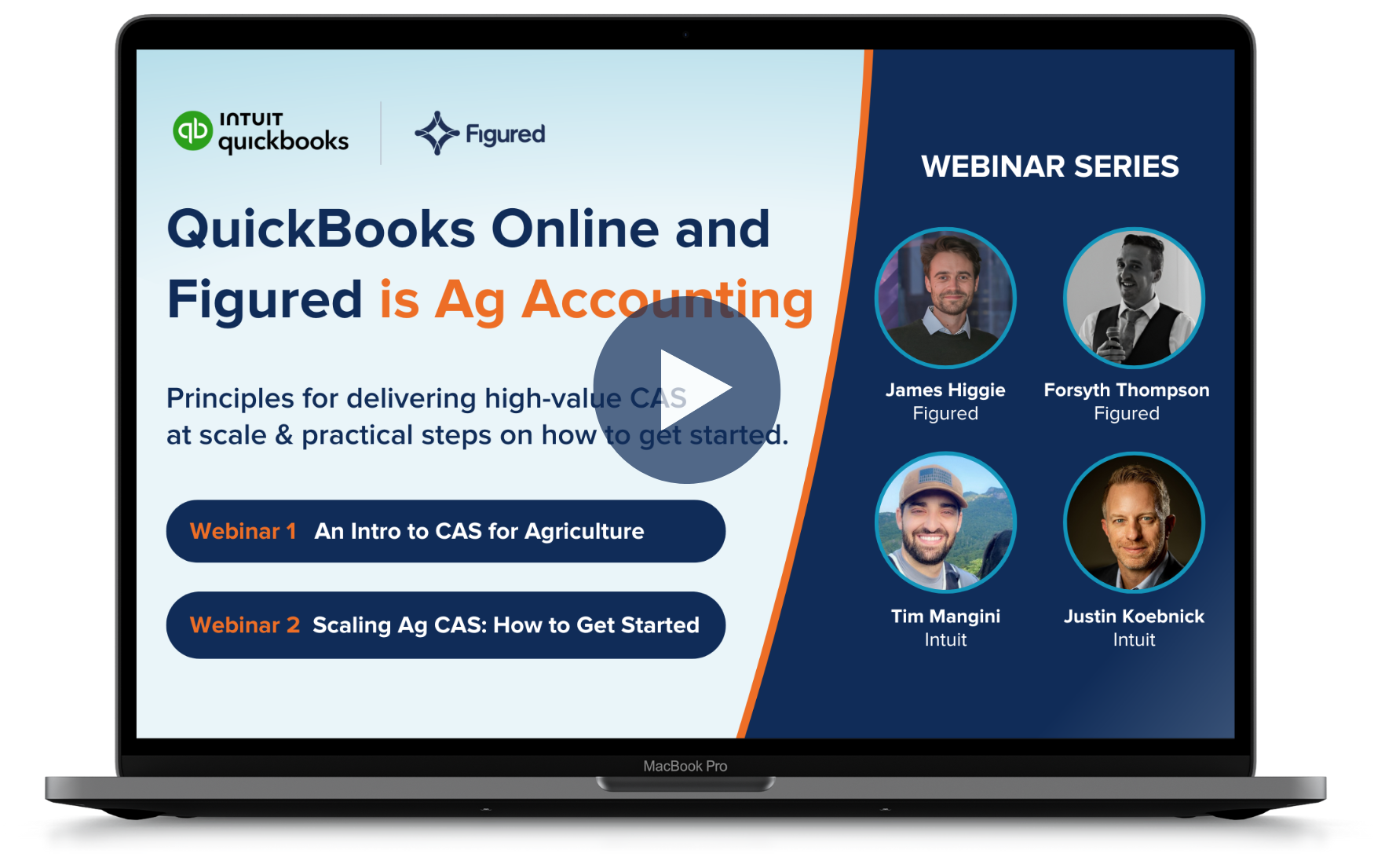 Farm Financial Management Software | Figured